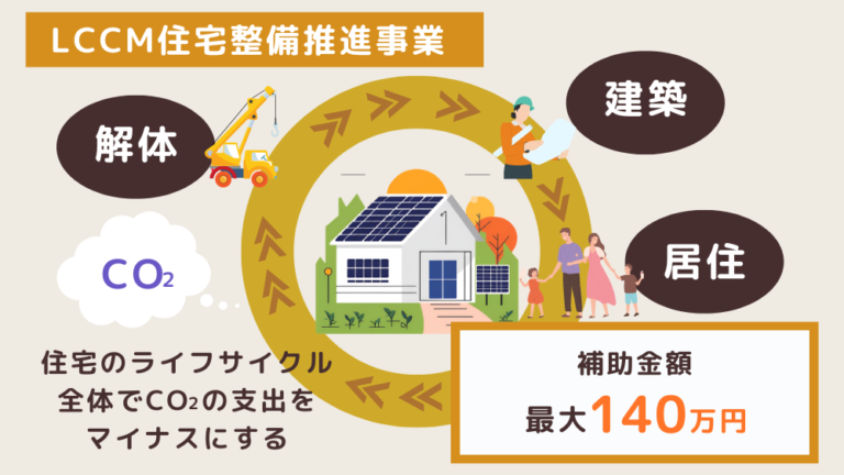 【2024年版】一条工務店の住宅で受けられる補助金まとめ - わたしの家づくり│一条工務店で叶える理想の家づくりガイド